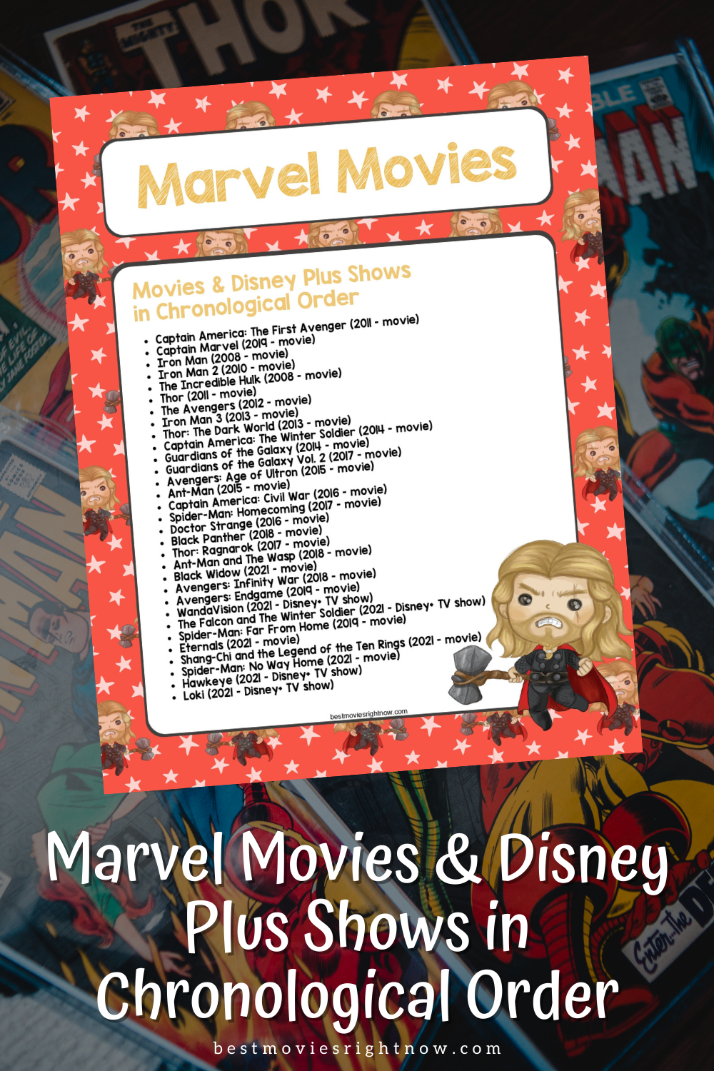 Marvel Movies & Disney Plus Shows in Chronological Order - What to ...