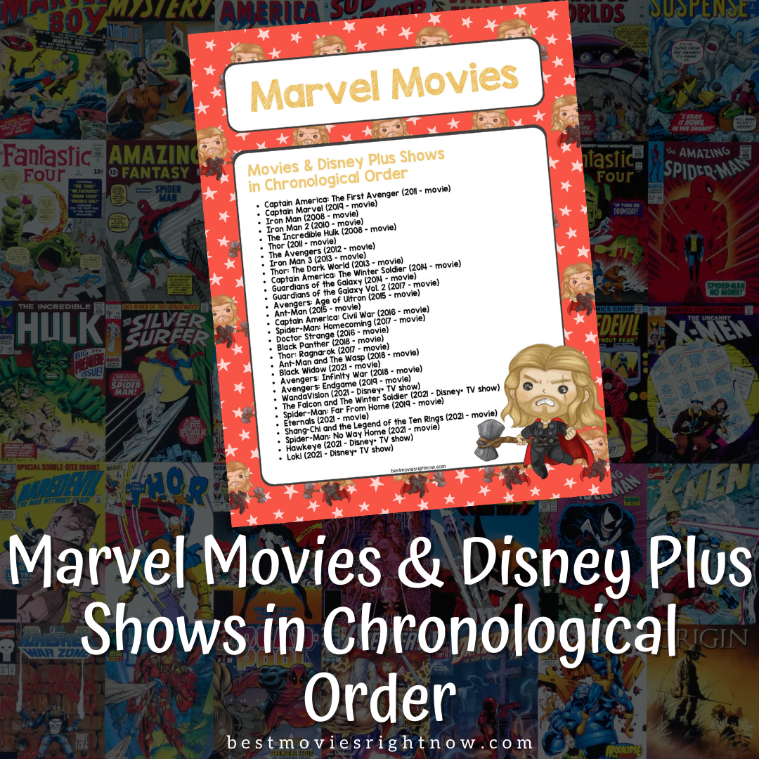Marvel Movies & Disney Plus Shows in Chronological Order - What to ...