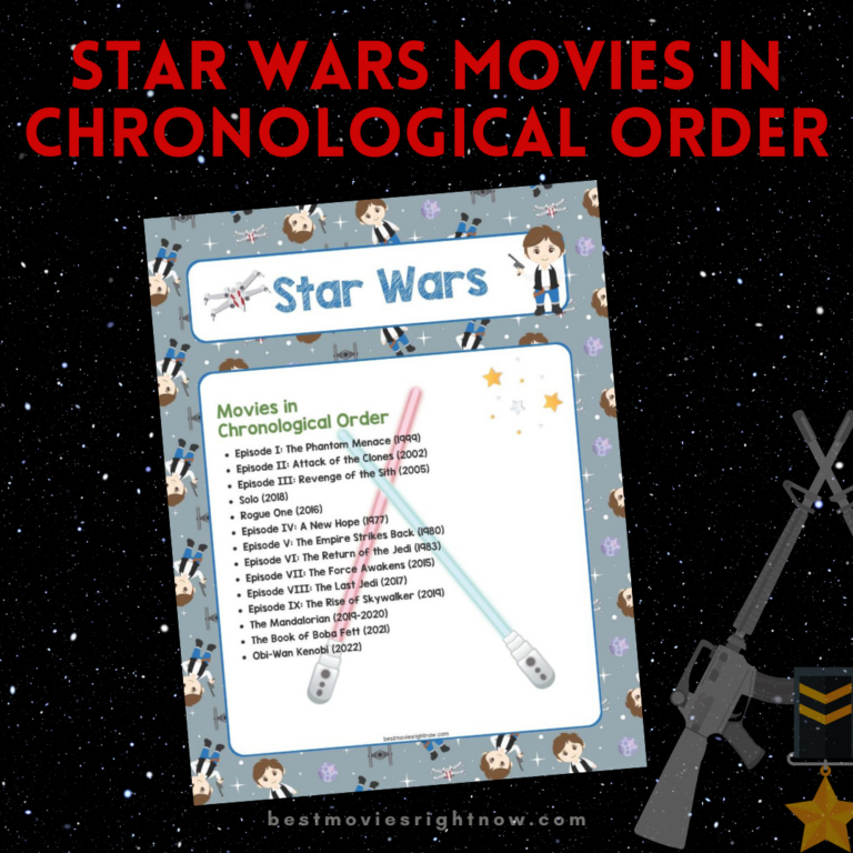 How to Watch Star Wars Movies in Chronological Order - What to Watch Guide