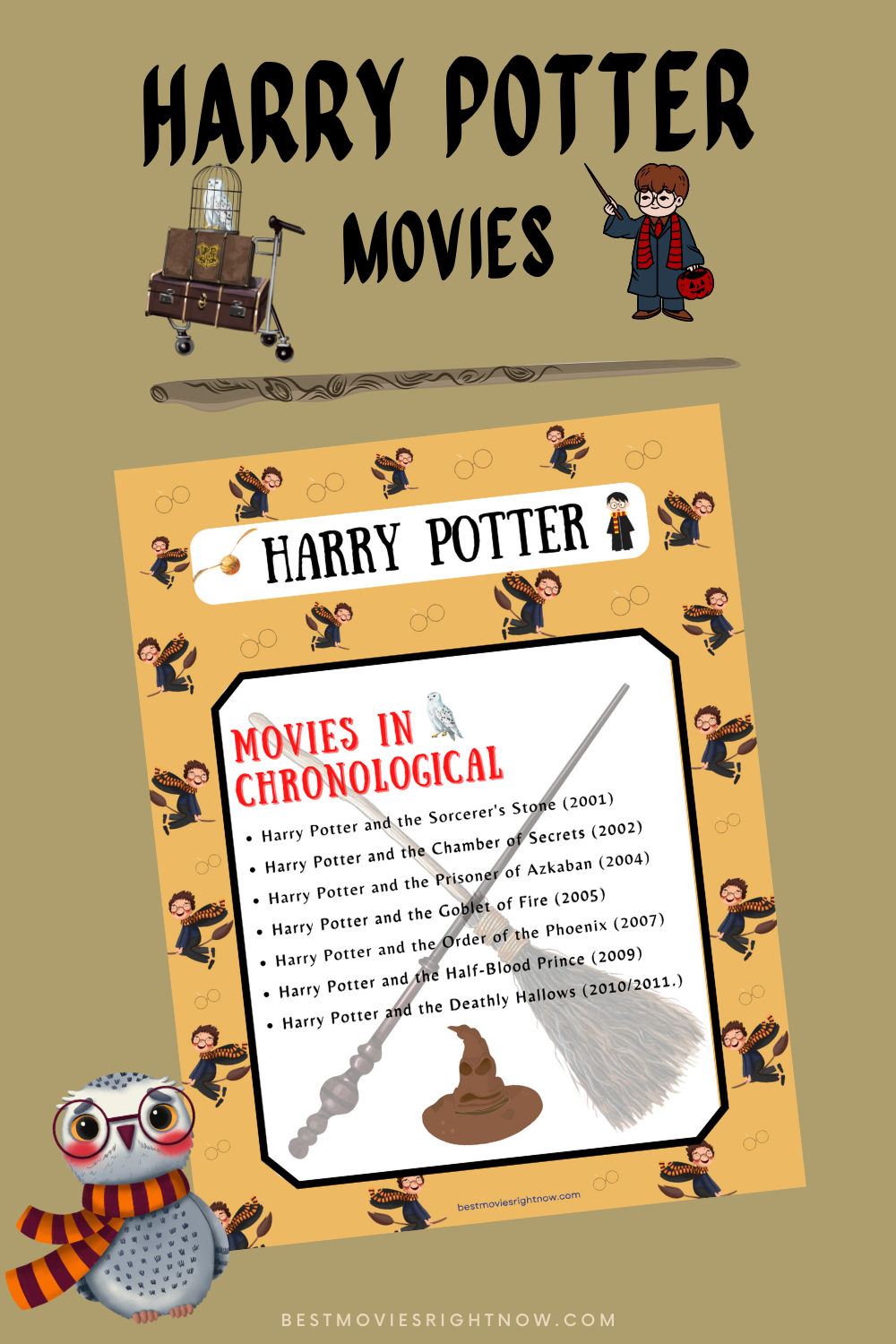 Best Harry Potter Movies - What to Watch Guide