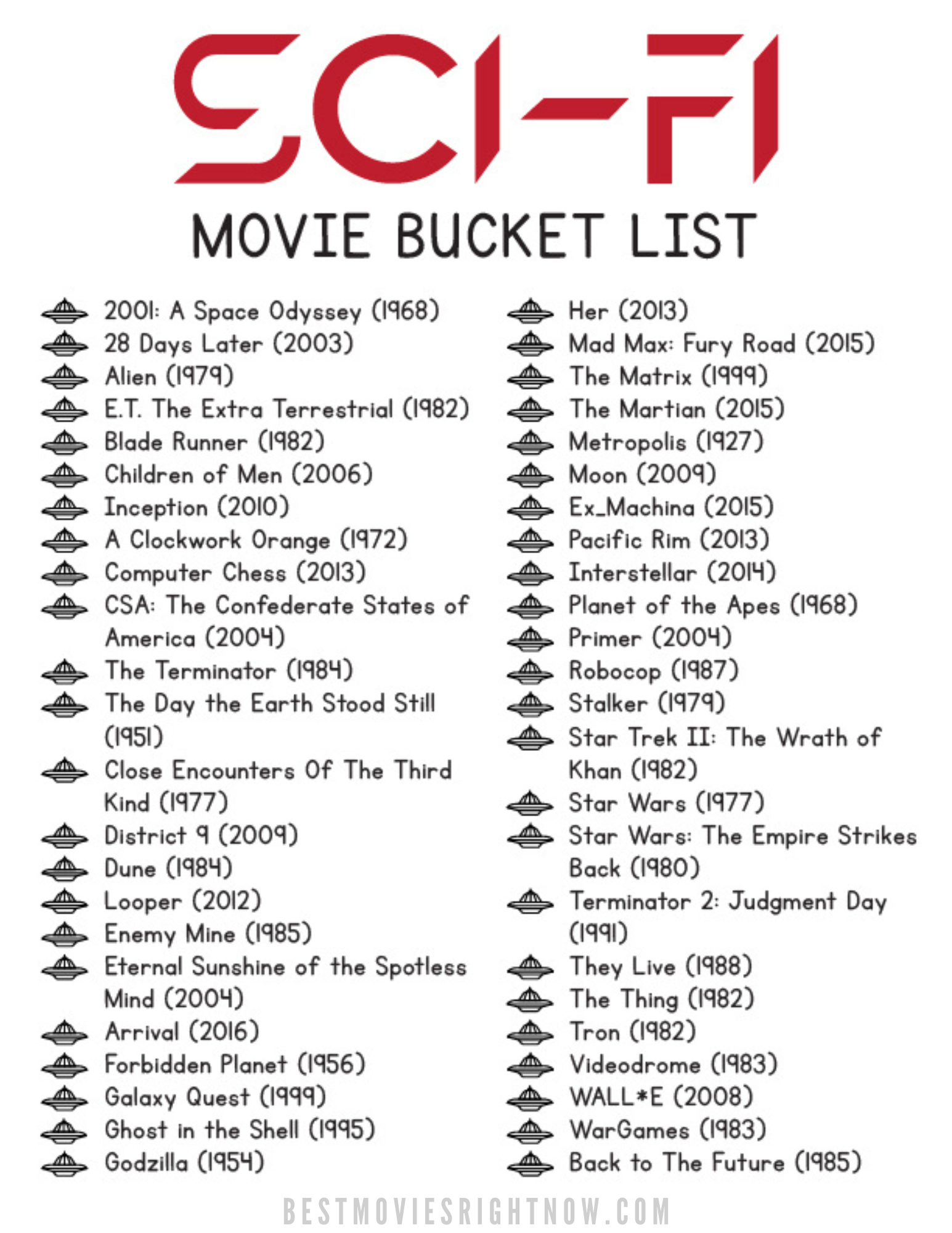Sci-Fi Movie Bucket List & Bingo - What to Watch Guide